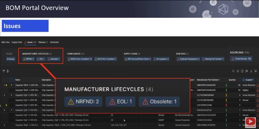 PCB 설계 우수성을 통한 BOM 관리 | Altium
